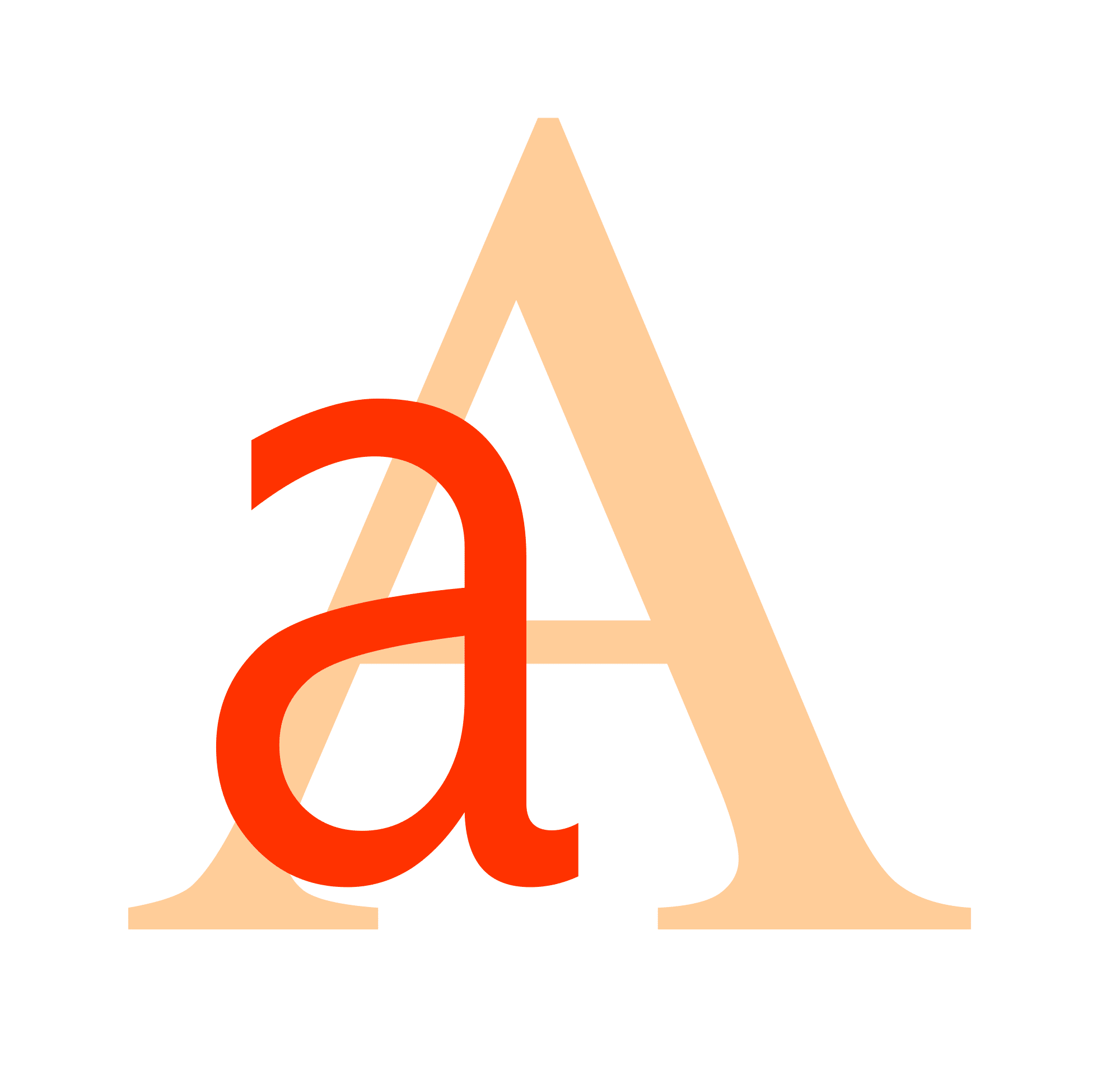 When To Use Capital Letters